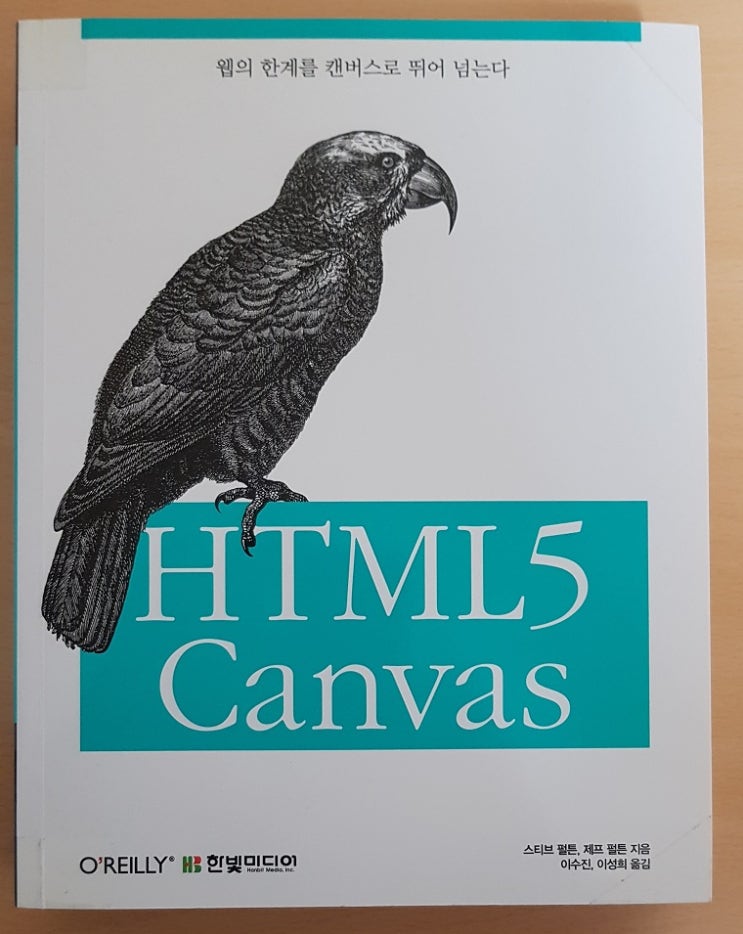 개발 이야기 - HTML5 Canvas 를 공부한 이후, 7년만에 HTML5 Canvas 를 상용 프로젝트에 적용 : 네이버 블로그