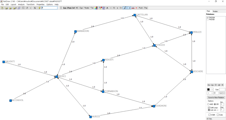UCINET 네트워크 분석 : 네이버 블로그