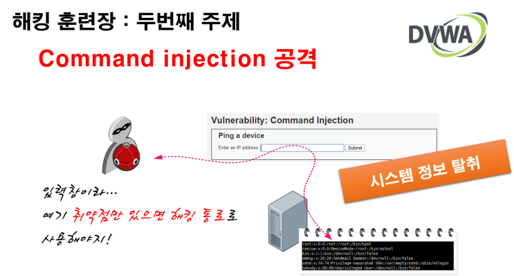 DVWA 두번째 주제 : Command injection 방어하기 : 네이버 블로그