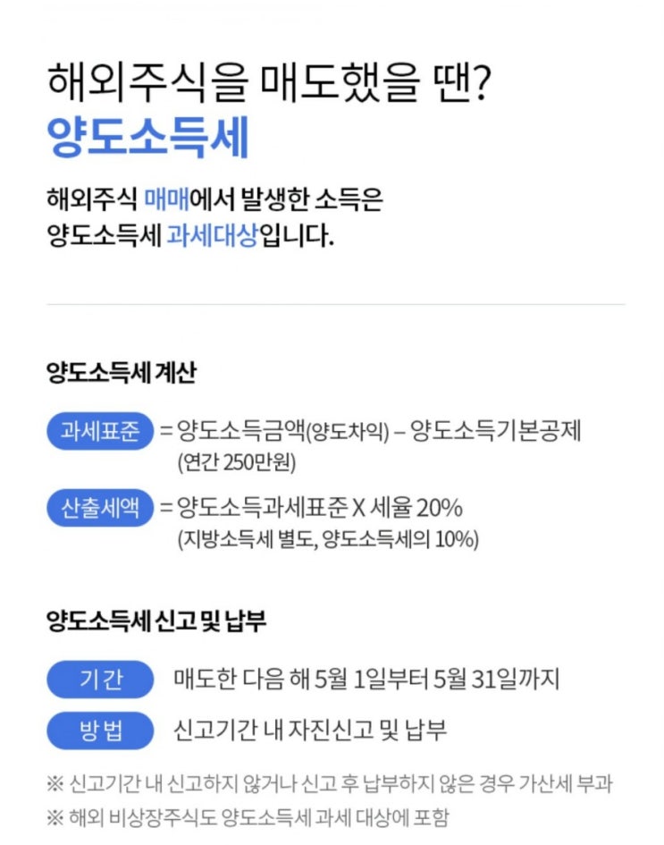 주식거래 9 해외주식거래 미국주식 수수료 및 세금 정리 환전수수료 매매수수료 Sec Fee 양도소득세 배당