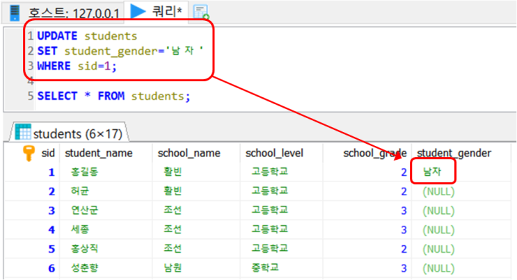 SQL UPDATE : 네이버 블로그