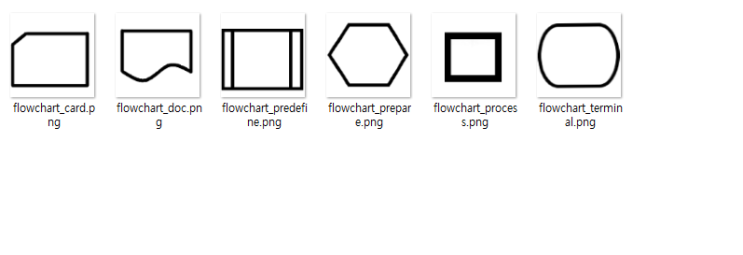 WPF 순서도 FlowChart 만들기 #2 : 네이버 블로그