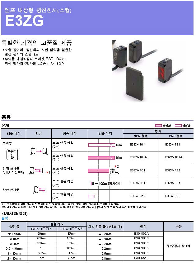 [옴론/OMRON] E3ZG 광전센서 앰프 내장형(소형) : 네이버 블로그