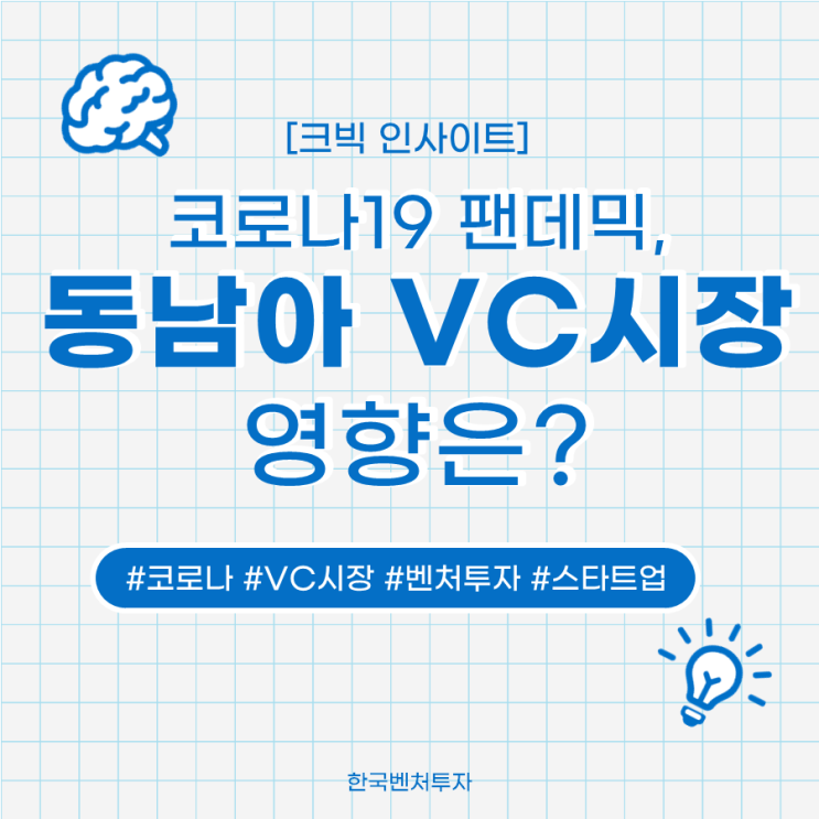 [크빅 인사이트] 코로나19 팬데믹 시대, 동남아 VC 시장 영향은? : 네이버 블로그