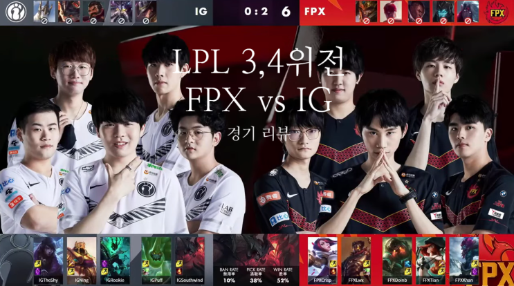 경기리뷰) FPX vs IG, 마지막으로 웃은자 Khan! - LPL Semi Final 승자 FPX(LPL리그) : 네이버 블로그