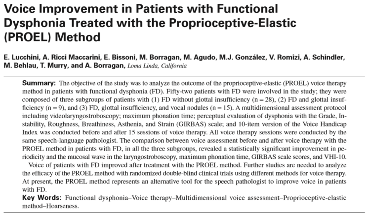 Voice Improvement in Patients with Functional Dysphonia Treated with ...