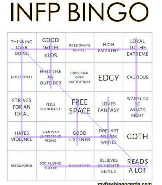 INFP 빙고 : 네이버 블로그