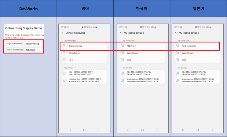 DevWorks 살펴보기 (1) - 다국어 지원 : 네이버 블로그