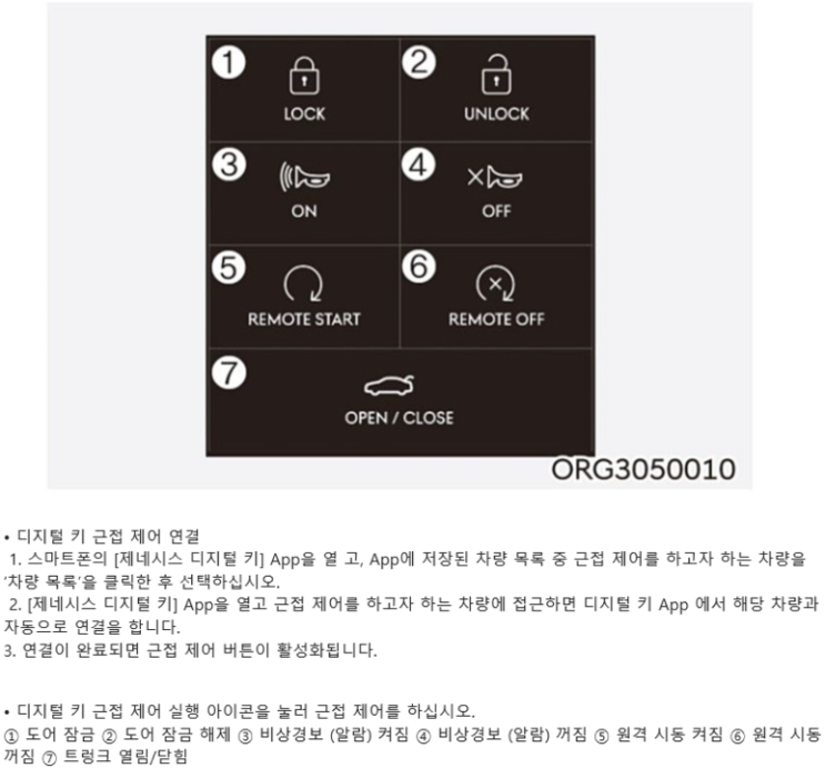 G80 여러가지 편의 기능 : 네이버 블로그