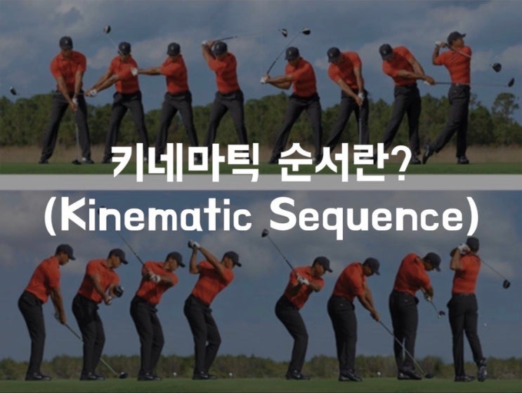 [골프 기본기] 골프 스윙의 정확한 순서, 키네마틱 시퀀스(Kinematic Sequence) : 네이버 블로그