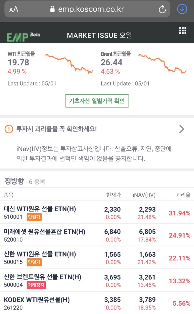 WTI원유선물 ETF/ETN 장전/장중 실시간iNAV 보기 : 네이버 블로그