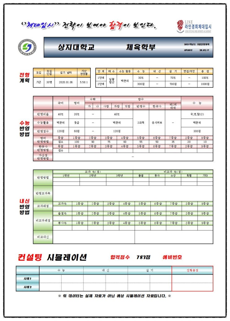 2021학년도 상지대학교 체육학부 정시 전형계획 도봉구체대입시 도봉구체대입시학원 노원구체대입시 노원구체대입시학원 라인경희