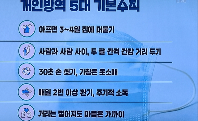 파주금촌 실용음악학원 에이뮤직 코로나19 바이러스 생활속 거리두기 네이버 블로그