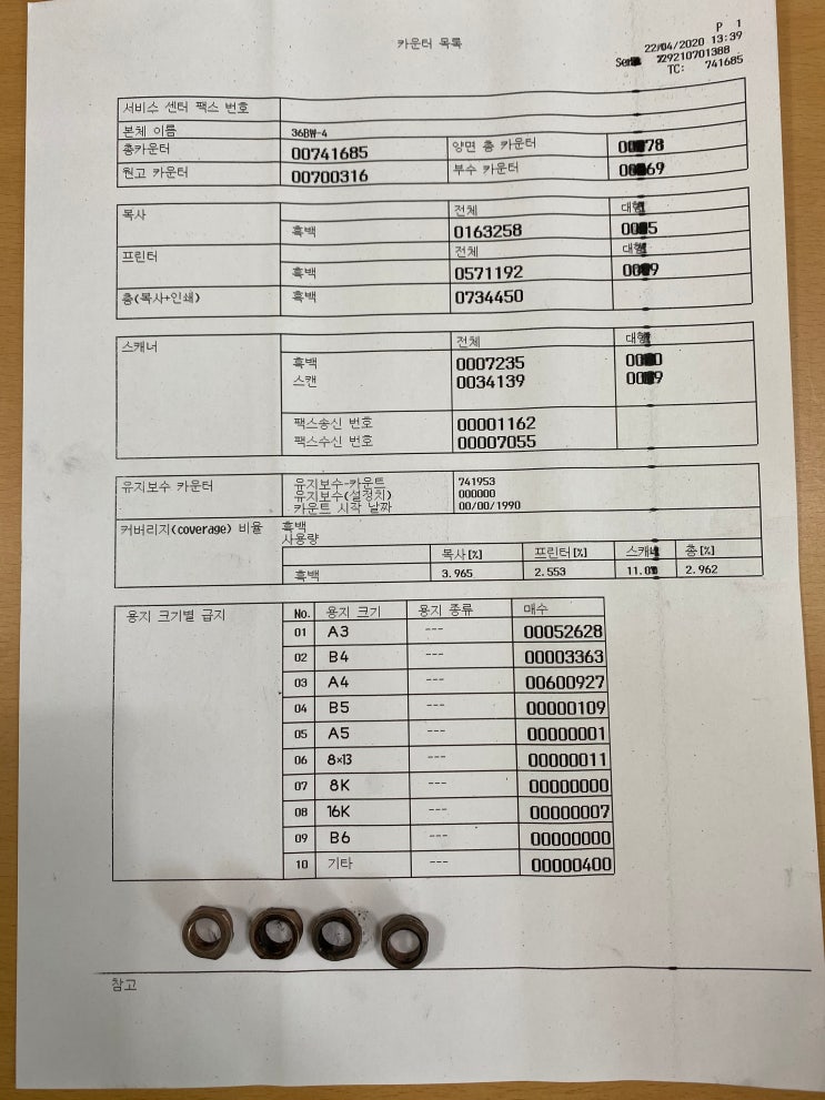 부산 양산 복사기 Sindoh N600 반송부 부싱문제 : 네이버 블로그