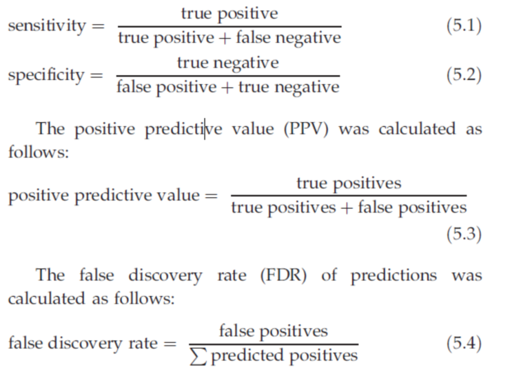sensitivity and specificity : 네이버 블로그