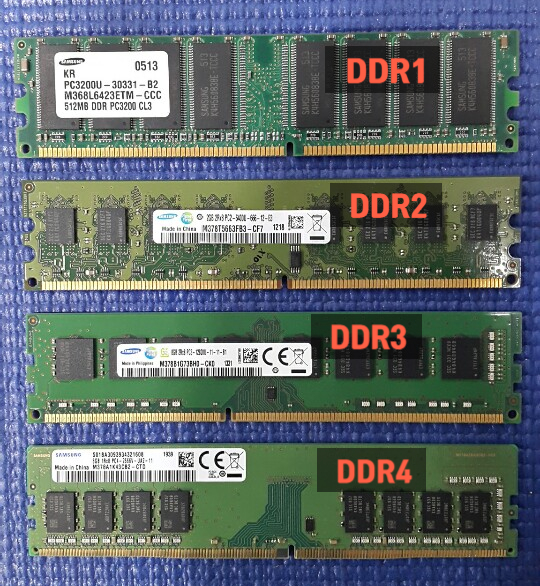 데스크탑PC 램 DDR2 DDR3 DDR4 비교 및 속도정보 정리 : 네이버 블로그