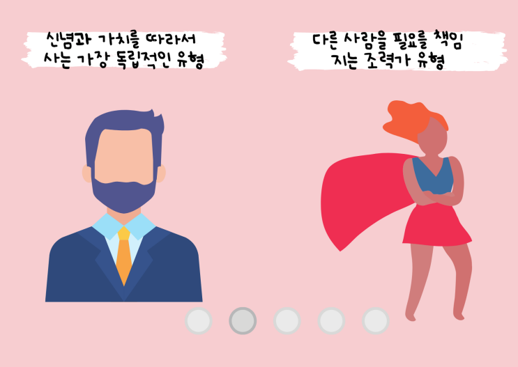 커플 MBTI _ INTJ & ISFJ : 네이버 블로그