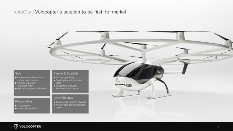 Volocopter, VoloCity, VoloRegion [DE] : 네이버 블로그