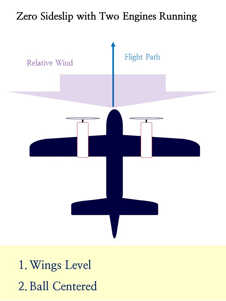 Zero Sideslip : 네이버 블로그