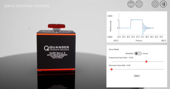 [기초제어플랫폼] Quanser Qube servo2, Quanser Interactive Labs, 동역학실험 : 네이버 블로그