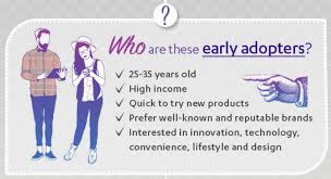 early adopter : 네이버 블로그