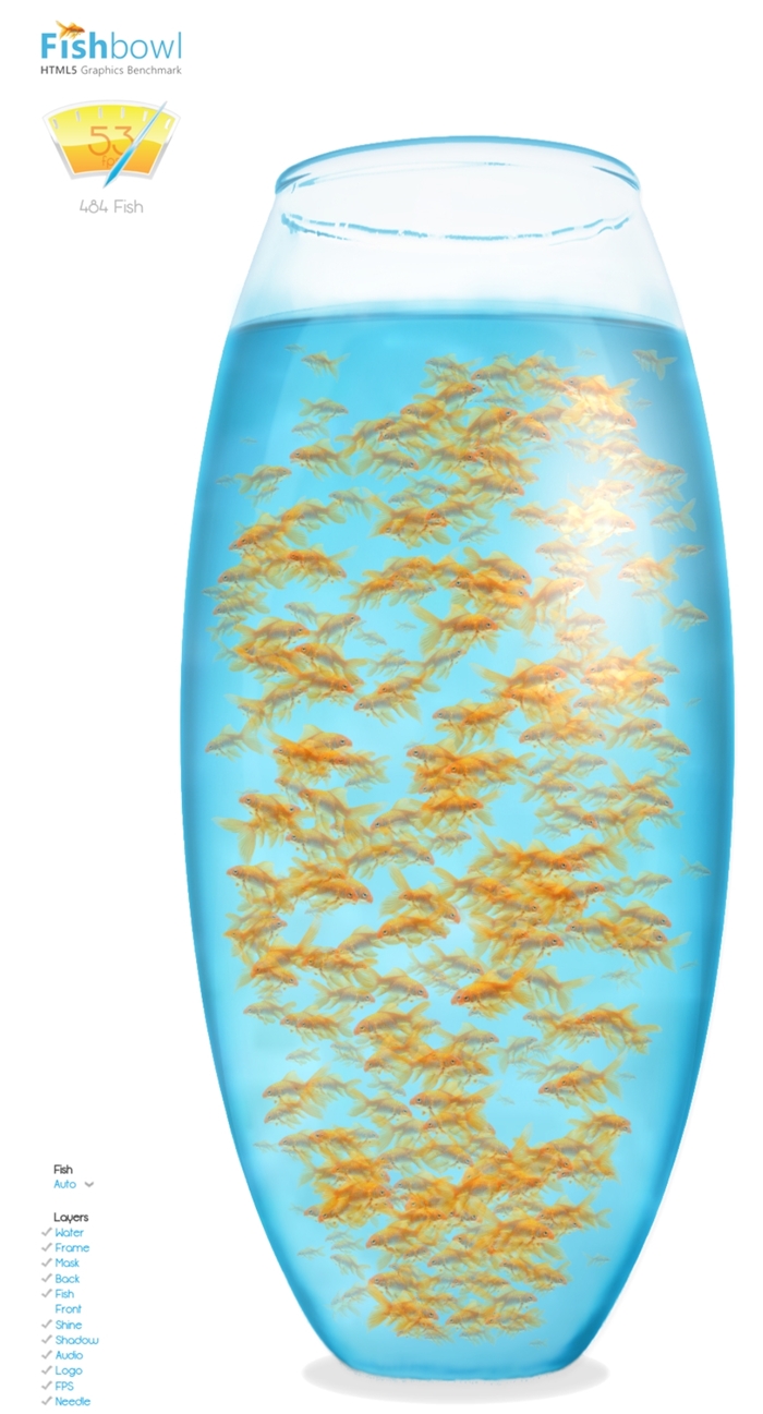 fishbowl 내 스마트폰 금붕어 테스트 몇 마리일까? : 네이버 블로그