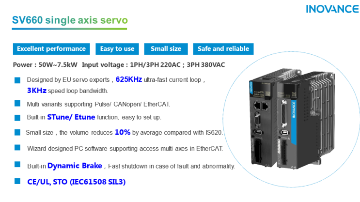 INOVANCE 서보드라이버(SV-660) 소개 ★ : 네이버 블로그
