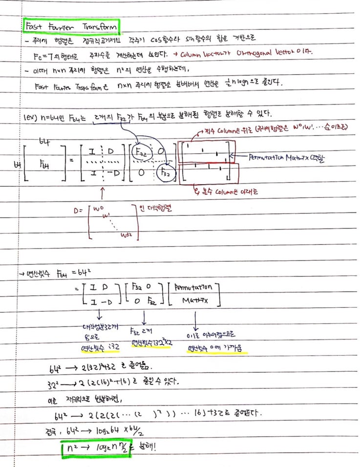Fourier Matrix & Fast Fourier Transform : 네이버 블로그