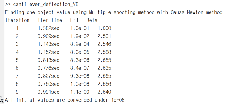 MATLAB 매트랩 공부하기 : fprintf 포맷에 맞춰 작성하기 : 네이버 블로그