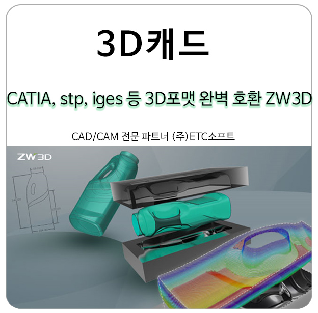 [3D뷰어] CATIA, stp, igs 등 모든 3D포맷 호환 ZW3D : 네이버 블로그