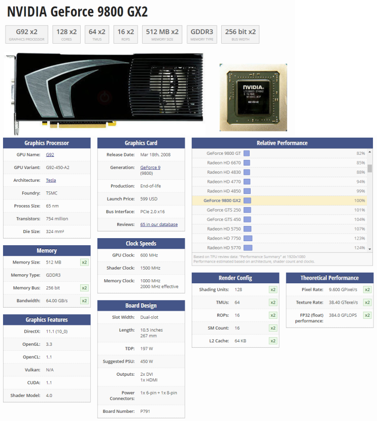 XFX Geforce 9800GX2 : 네이버 블로그