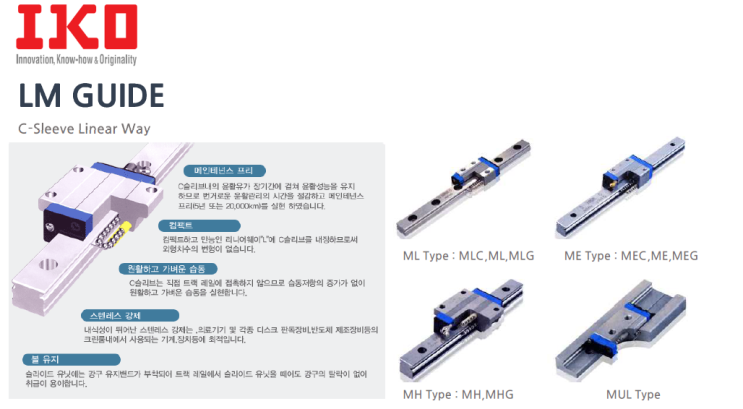 IKO - LM GUIDE : 네이버 블로그