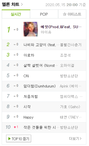 [Node.js] Cheerio-httpcli와 jsdom을 이용한 간단한 크롤링 : 네이버 블로그