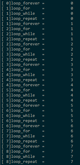 Verilog Syntax V - for, while, repeat, forever, generate : 네이버 블로그