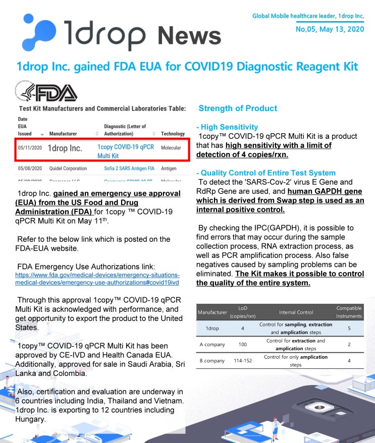 (주) 원드롭 FDA EUA 획득 : 네이버 블로그