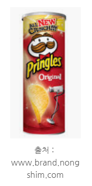 Micro Computer [17] ARM Assembly Language Programming 7 with Raspberrypi : 네이버 블로그