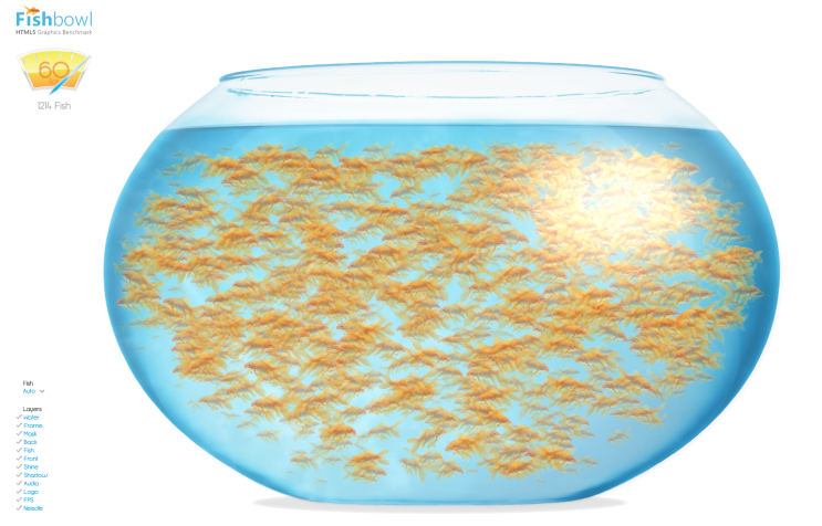 HTML5 그래픽 가속 벤치마크 - 물고기 어항 테스트(FishBowl) : 네이버 블로그