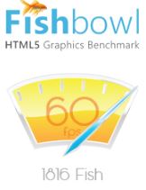 금붕어 테스트!(fishbowl) PC, 스마트폰 성능확인 : 네이버 블로그