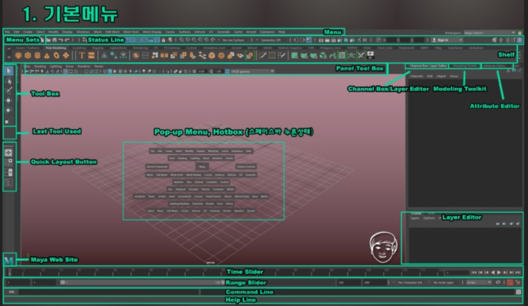 마야 기초 인터페이스와 화면조작 Maya Interface : 네이버 블로그