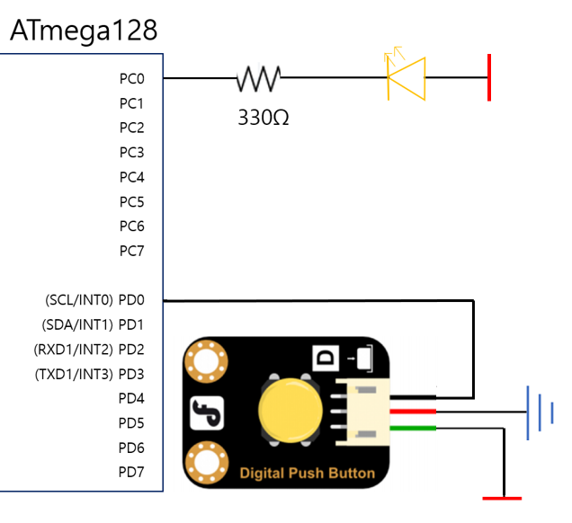 [ATmega128]을 이용한 외부 인터럽트 LED 제어 : 네이버 블로그