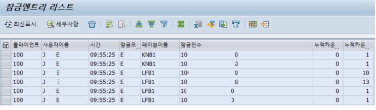 SAP 잠금엔트리(Lock) 확인 : SM12 : 네이버 블로그
