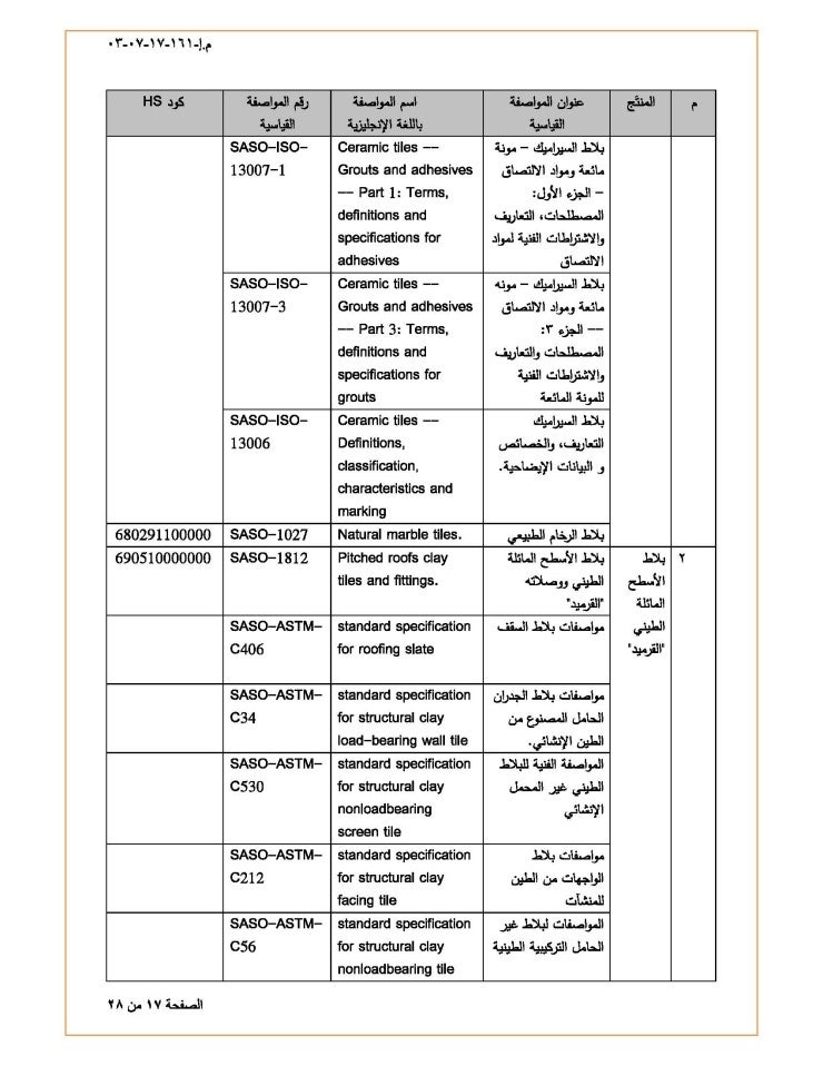 SASO 인증 SABER 신고대상품목 확인을 위해서는 제품 정확한 HS CODE 사전 확인 필요 : 네이버 블로그