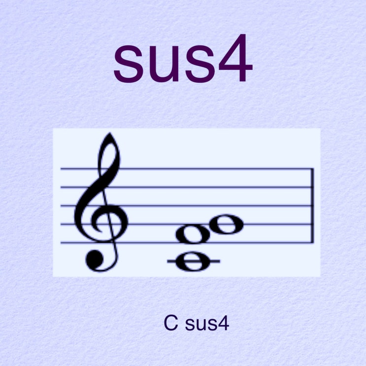 Sus4 chord. Triad (3화음). 모든 키의 Sus4 알아보기. : 네이버 블로그