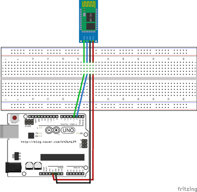 HC-06 블루투스 모듈 사용하기 : 네이버 블로그
