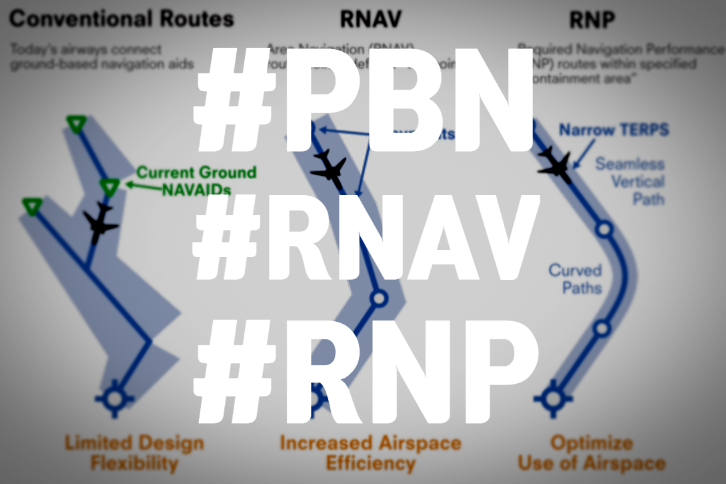 PBN과 RNAV & RNP : 네이버 블로그