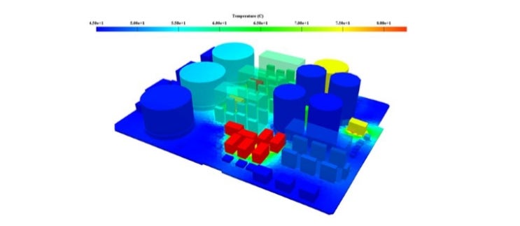 [모아소프트] MIL-HDBK-217F : 전자부품 신뢰도 예측방법 : 네이버 블로그