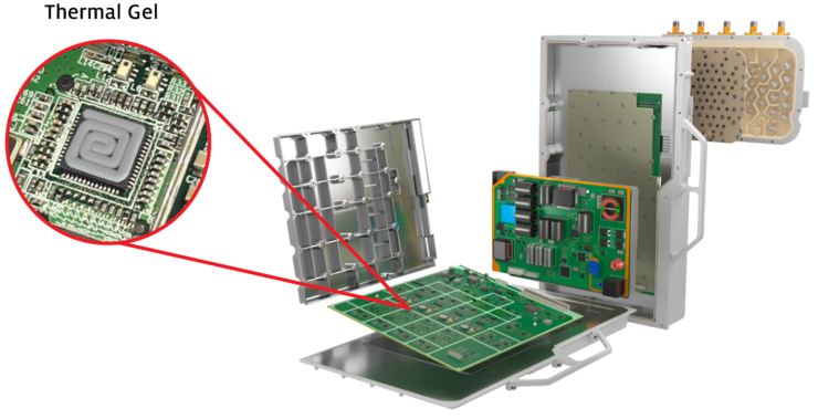 Henkel, 새로운 TIM(Thermal Interface Material)의 갭(Gap) 안정성 향상으로 난관에 처한 기기의 ...