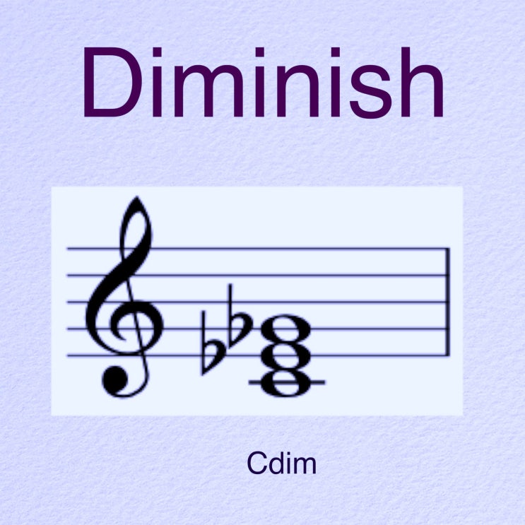 Diminished chord. Triad (3화음). 모든 키의 Diminish 알아보기 : 네이버 블로그