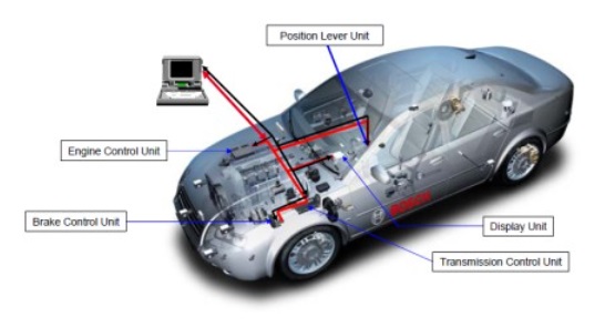 [도시바] TOSHIBA 자동차 ECU 용 MOSFET 게이트 드라이버 스위치 IPD TPD7107F소개 : 네이버 블로그