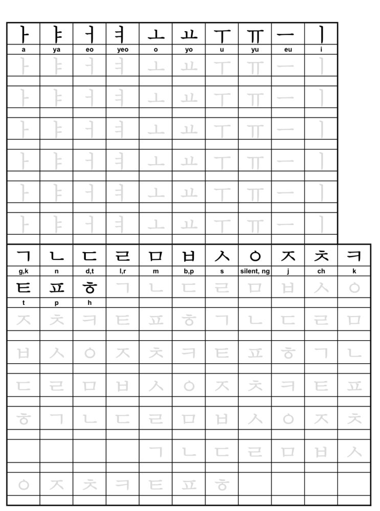 한글 자음 모음 쓰기 연습 : 네이버 블로그